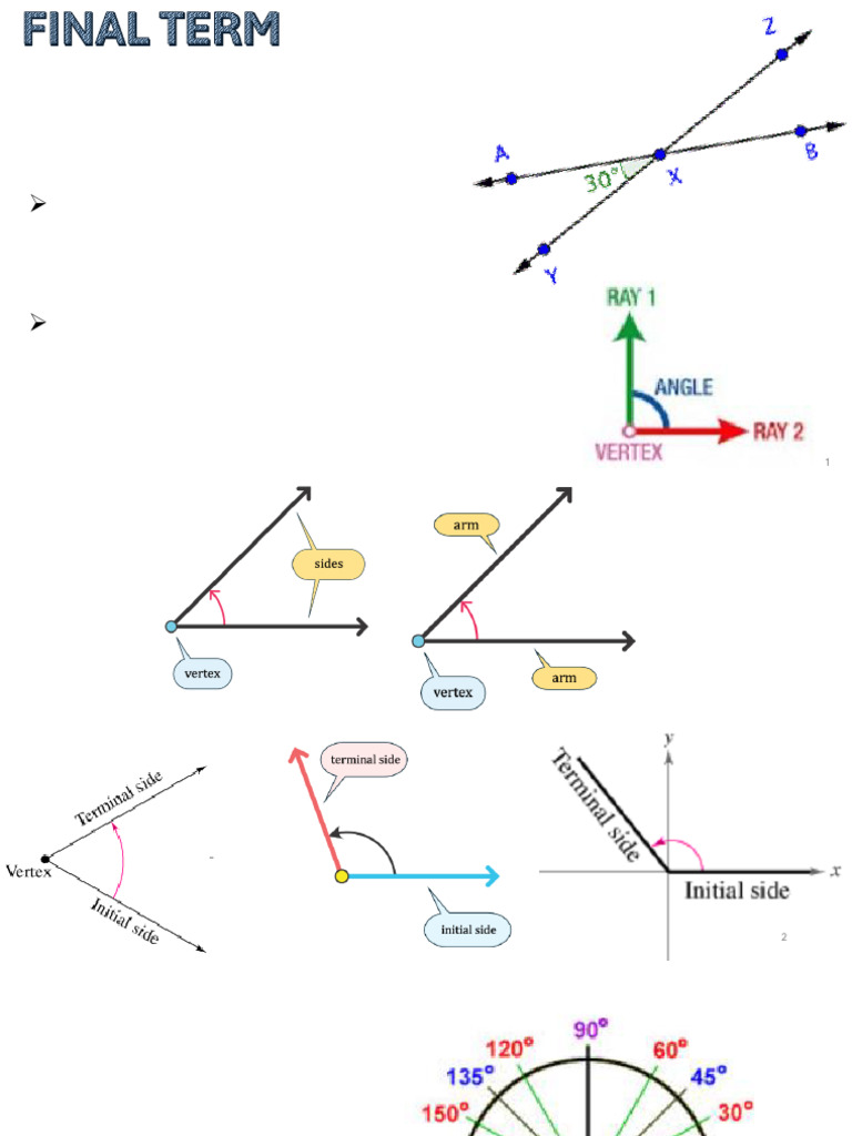 Fin01 Angle Basic Concepts | PDF | Angle | Elementary Geometry