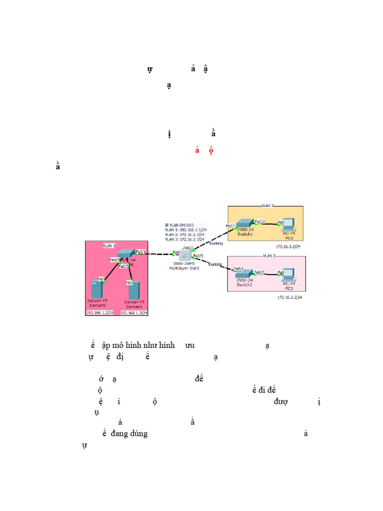 Lab - ACL Lab5-6 | PDF