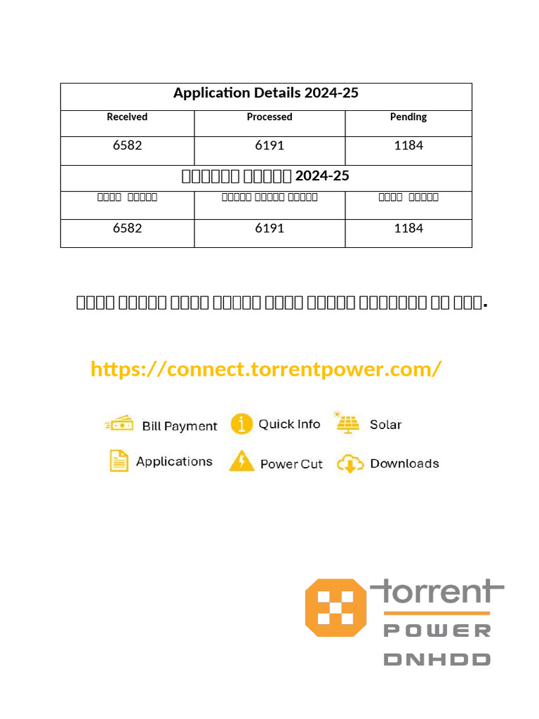 DDM-Application Till Date | PDF