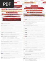 Kit Kat Gojo - Google Search | PDF