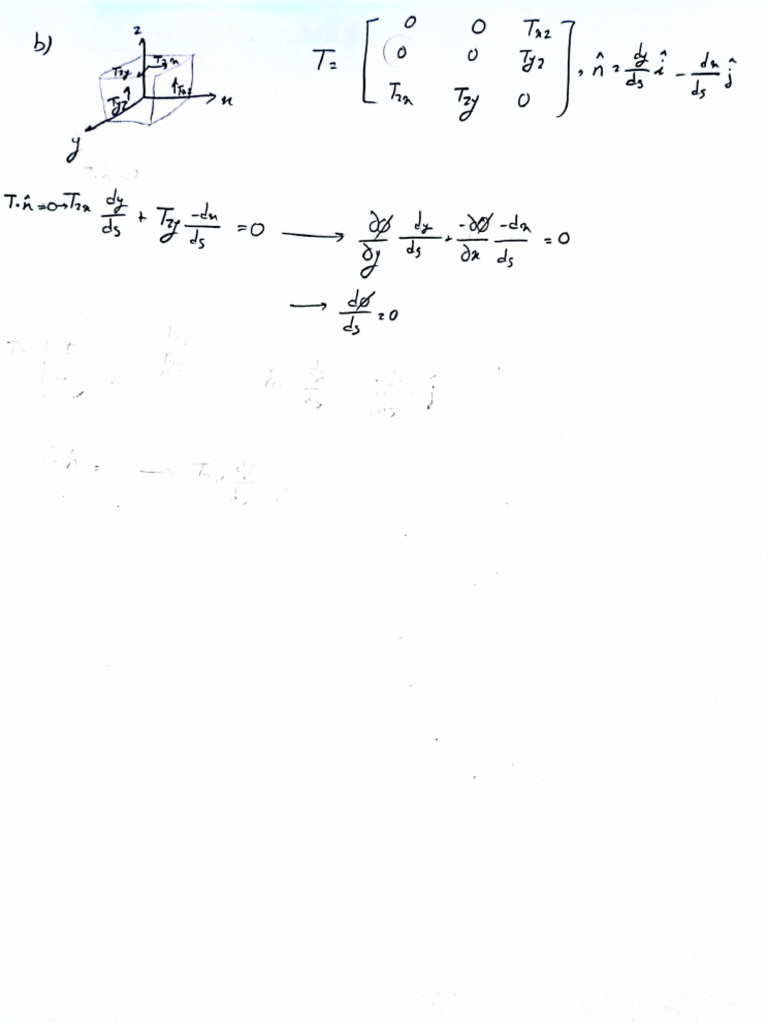 Malvern Chapter 2 - 2 | PDF