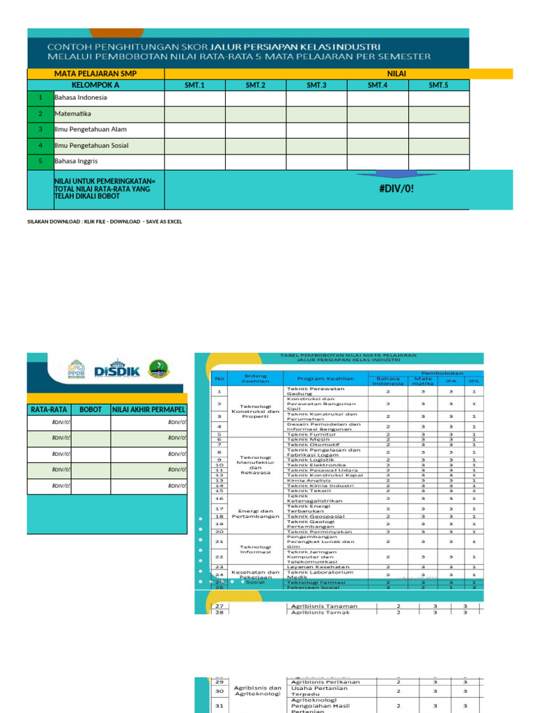Format Hitung Skor Jalur Prestasi Rapor SMK-PPDB Jabar 2023 | PDF