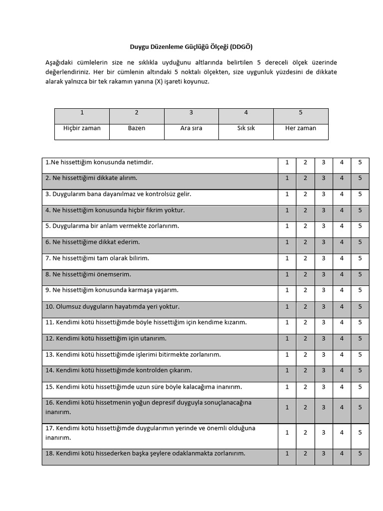 Duygu Düzenleme Güçlüğü Ölçeği̇ | PDF
