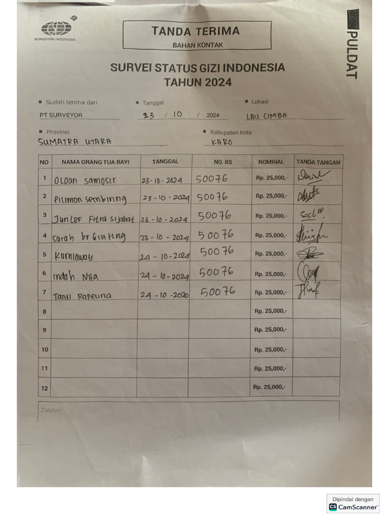 Tanda Tangan Bahan Kontak - Tim 3 - Karo | PDF