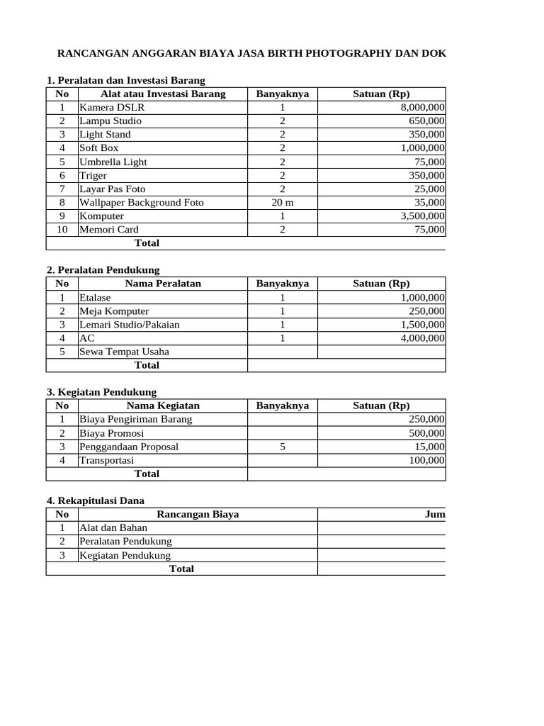 Rab Proposal Birth Photography | PDF