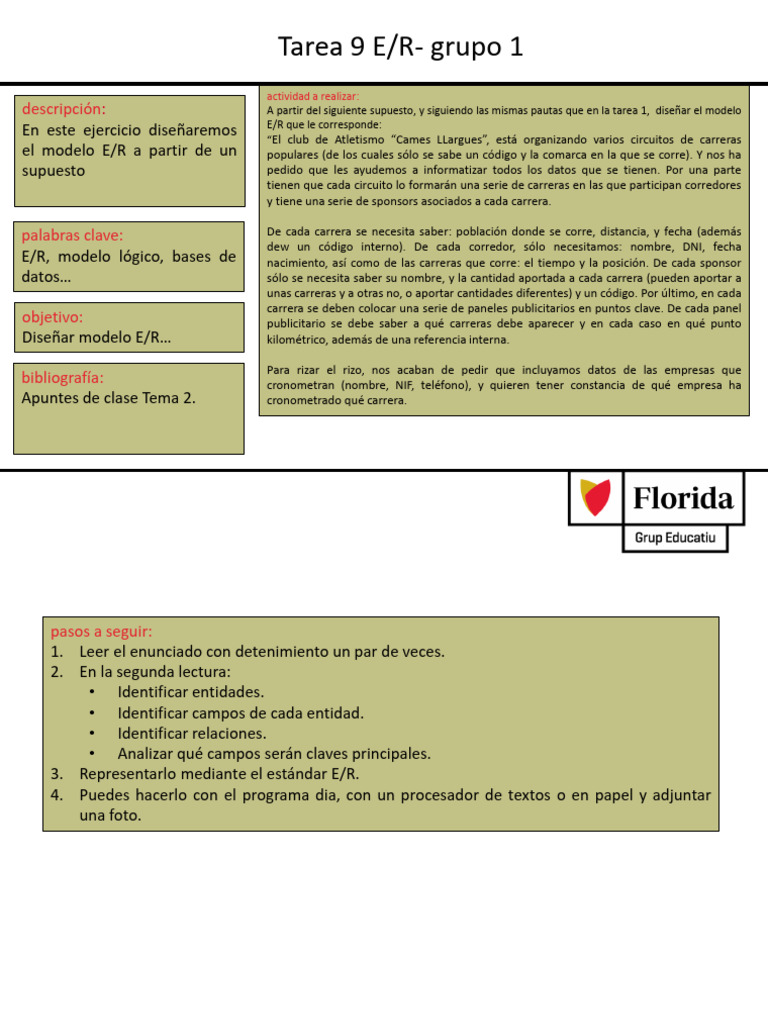 Tema2 Tarea9 | PDF | Informática