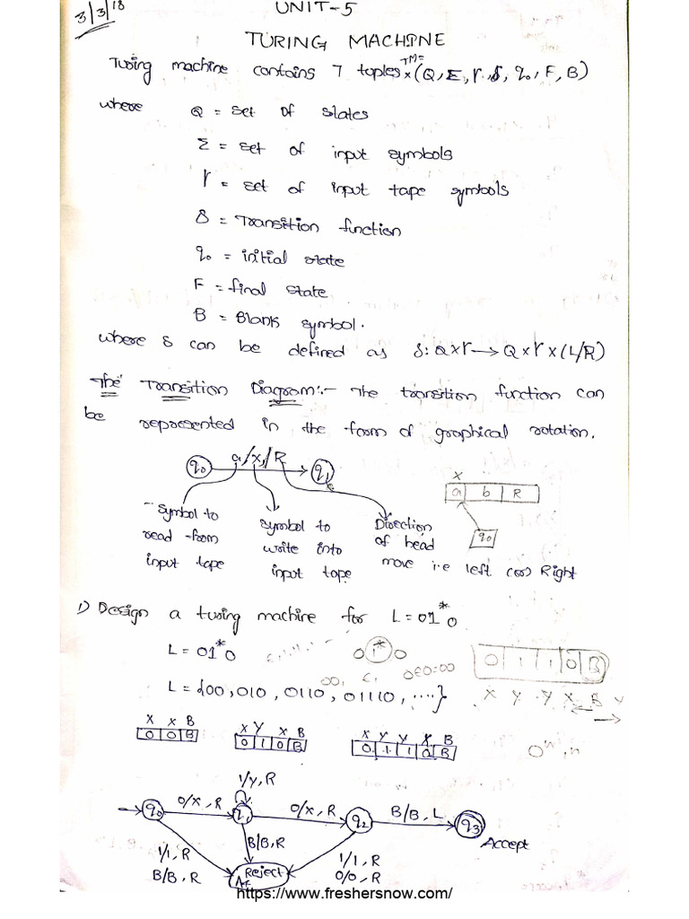 JNTUK R20 CSE B Tech 2-2 Formal Languages and Automata Theory Unit 5 ...