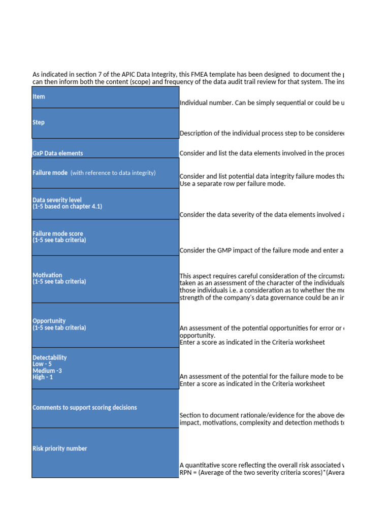 DI Example 9.4 Data Audit Trail Risk Assessment WMS and CDS System ...
