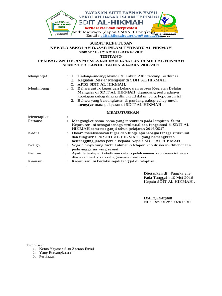 40 SK Pembagian Tugas 2016 2022 | PDF