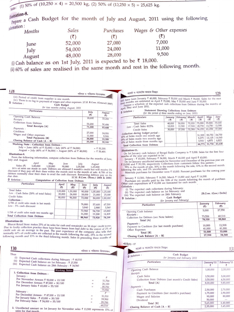 Budget Pdf Dividend Credit