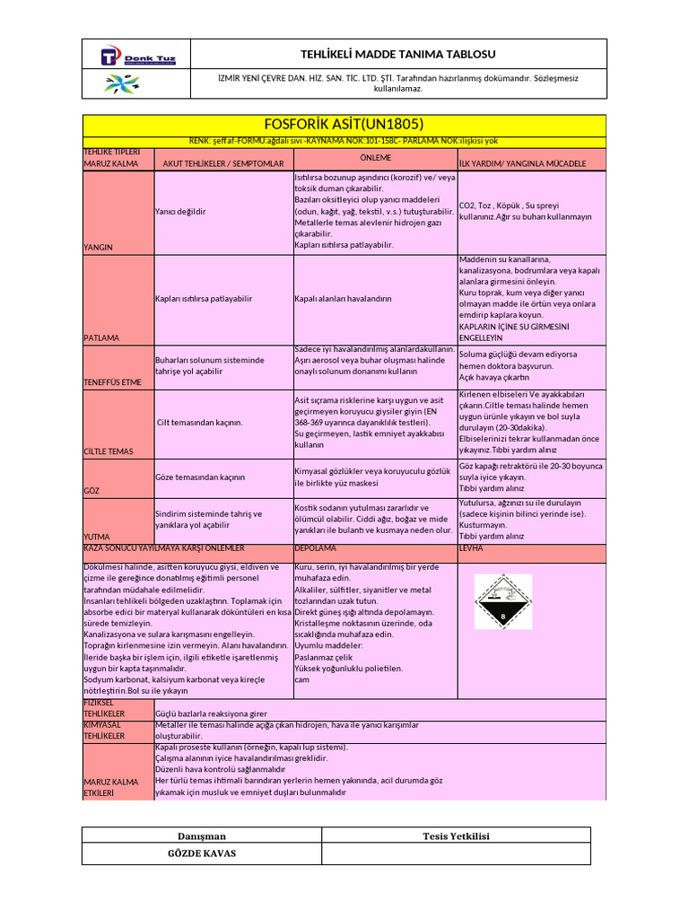 UN1805 TM - Tanima.tab Denk | PDF