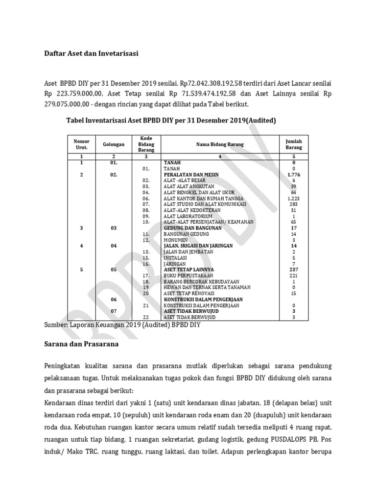 Inventarisasi Aset BPBD DIY 2019 | PDF