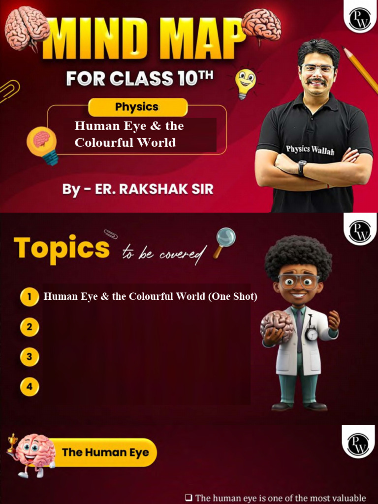 Human Eye & The Colourful World - Class Notes - Class 10th Mind Map ...