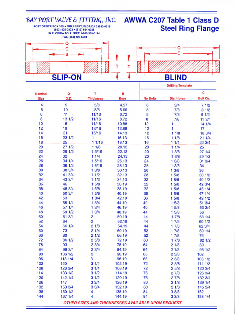 AWWA C207 Class D Flange Dimensions | PDF
