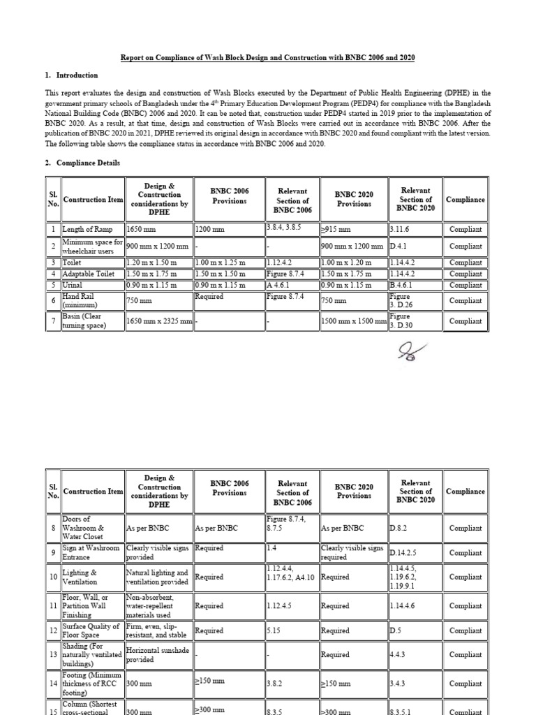 Wash Block Compliance with BNBC Standards | PDF | Concrete ...