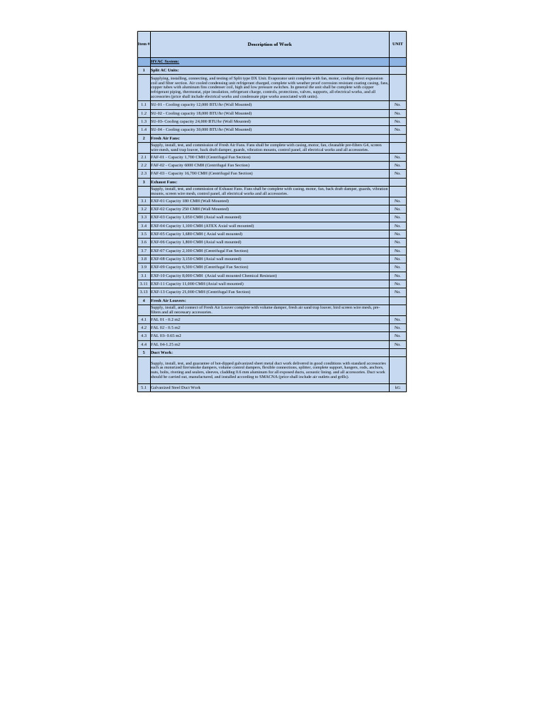 Kananga WTP Hvac Boq Rev.01 | PDF | Duct (Flow) | Air Conditioning
