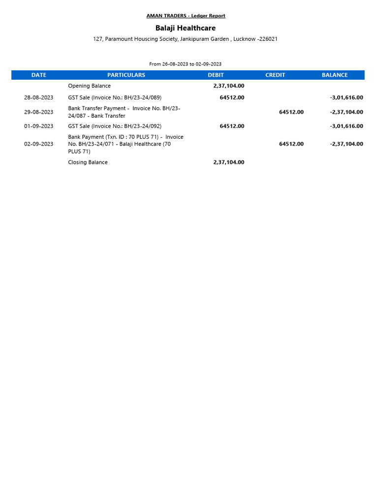 AMAN TRADERS Ledger 26 08 2023 To 02 09 2023 | PDF