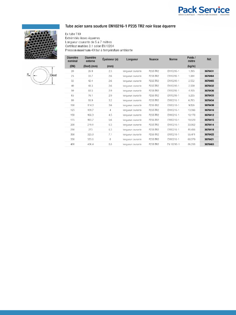 TABLEAU Correspondance DN TUBE ACIER T10 | PDF