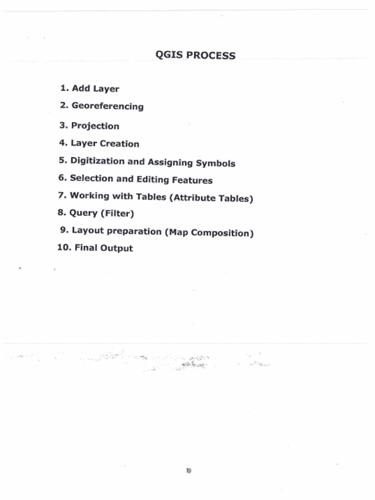 QGIS | PDF