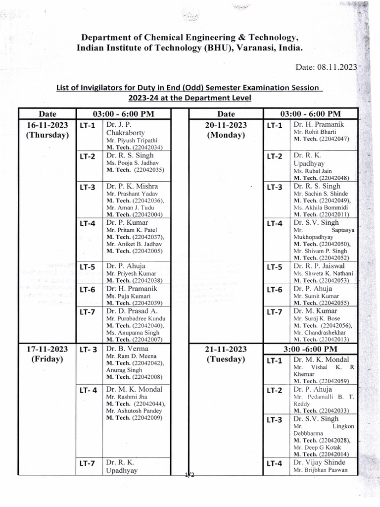 Invigilation Duty End (Odd) Semester Examinations, Session 2023-24 | PDF