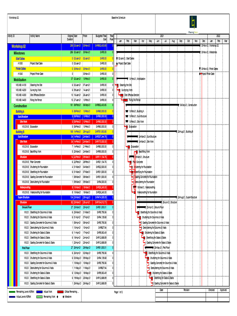 Critical Path | PDF | Architectural Design | Architecture
