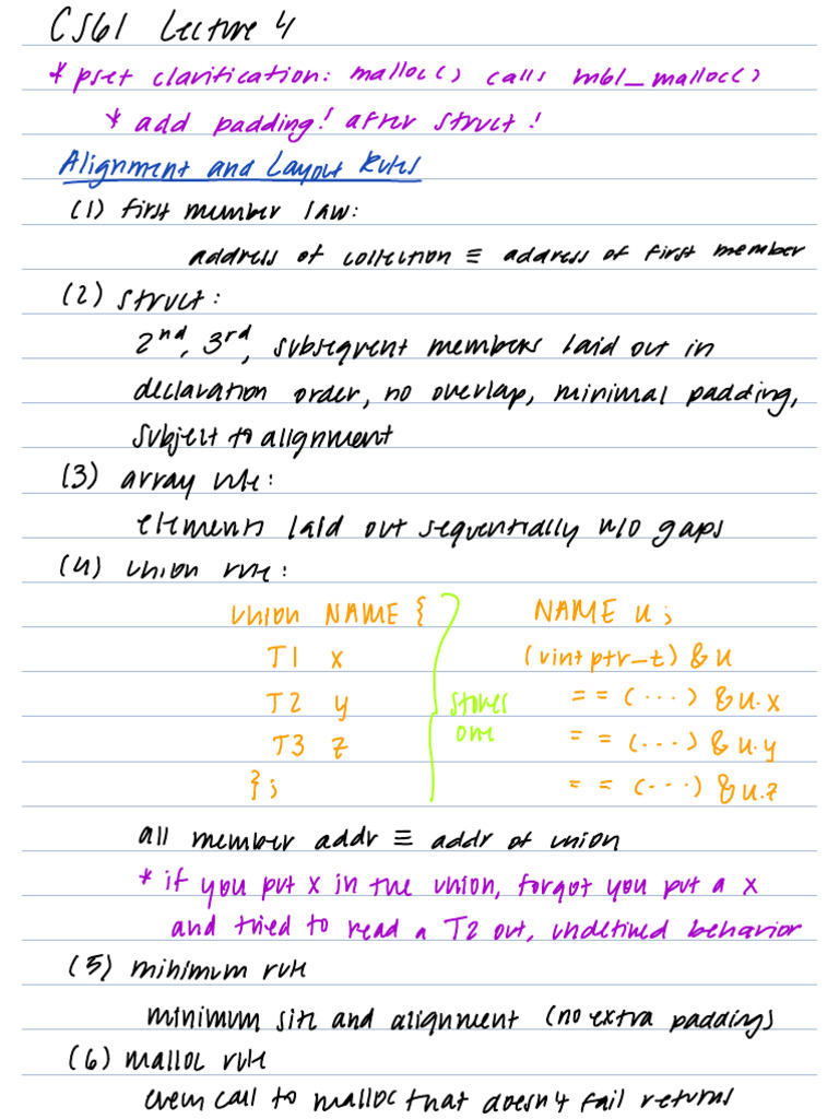 Cs61 Lecture 4 Sept 12 Pdf Pointer Computer Programming Software Engineering
