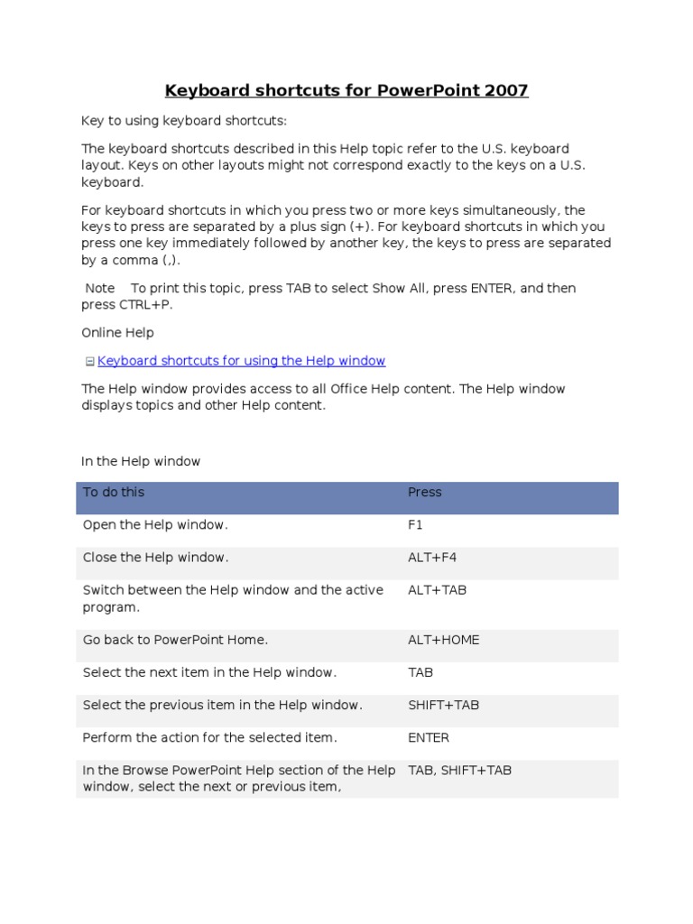 Keyboard Shortcuts For Power Point 2007 | PDF | Visual Basic For ...