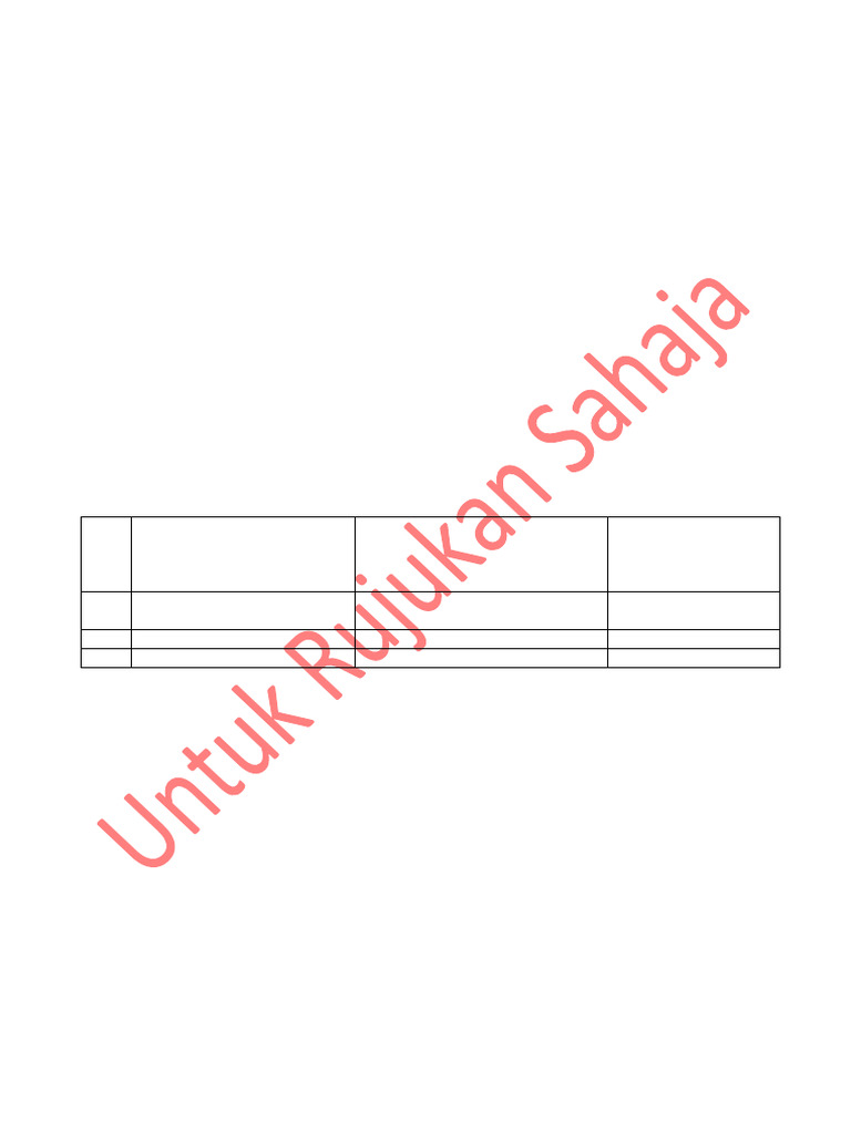 Contoh Proposal HLP | PDF