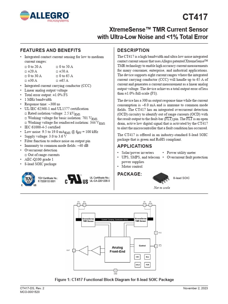 CT417 Datasheet | PDF