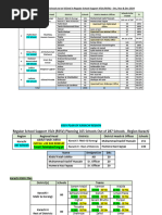 Djinn Types | PDF | Jinn | Supernatural Legends