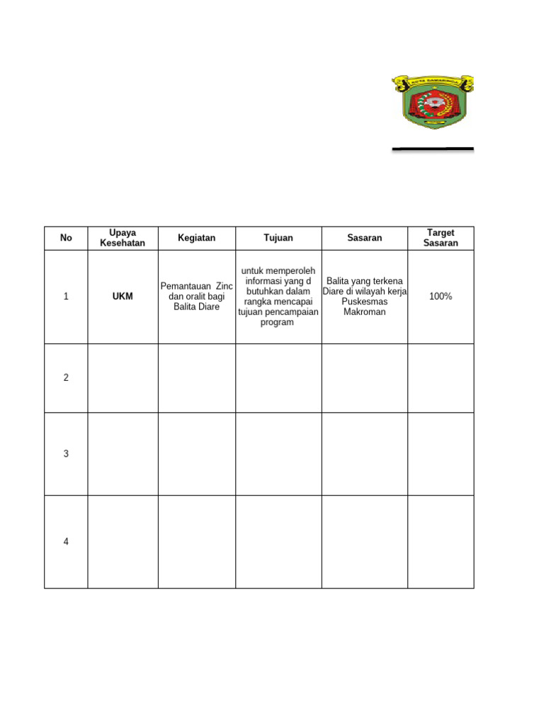 Form RPK Tahunan Diare | PDF