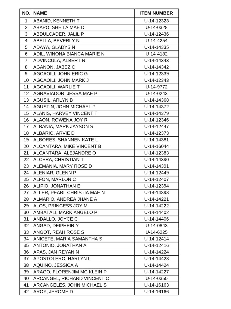 545 FO1 BFP NHQ With Item Number | PDF