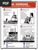 IMO Fire Control Symbols Guide | PDF | Fires | Carbon Dioxide