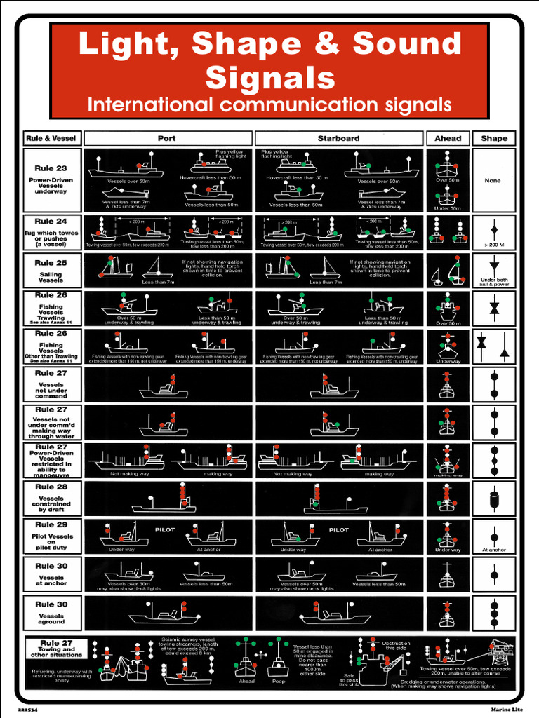 Light Shape & Sound Signals | PDF