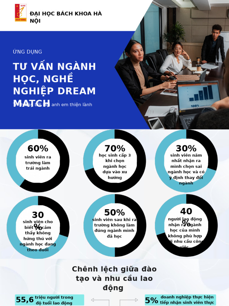 Dream Match | PDF