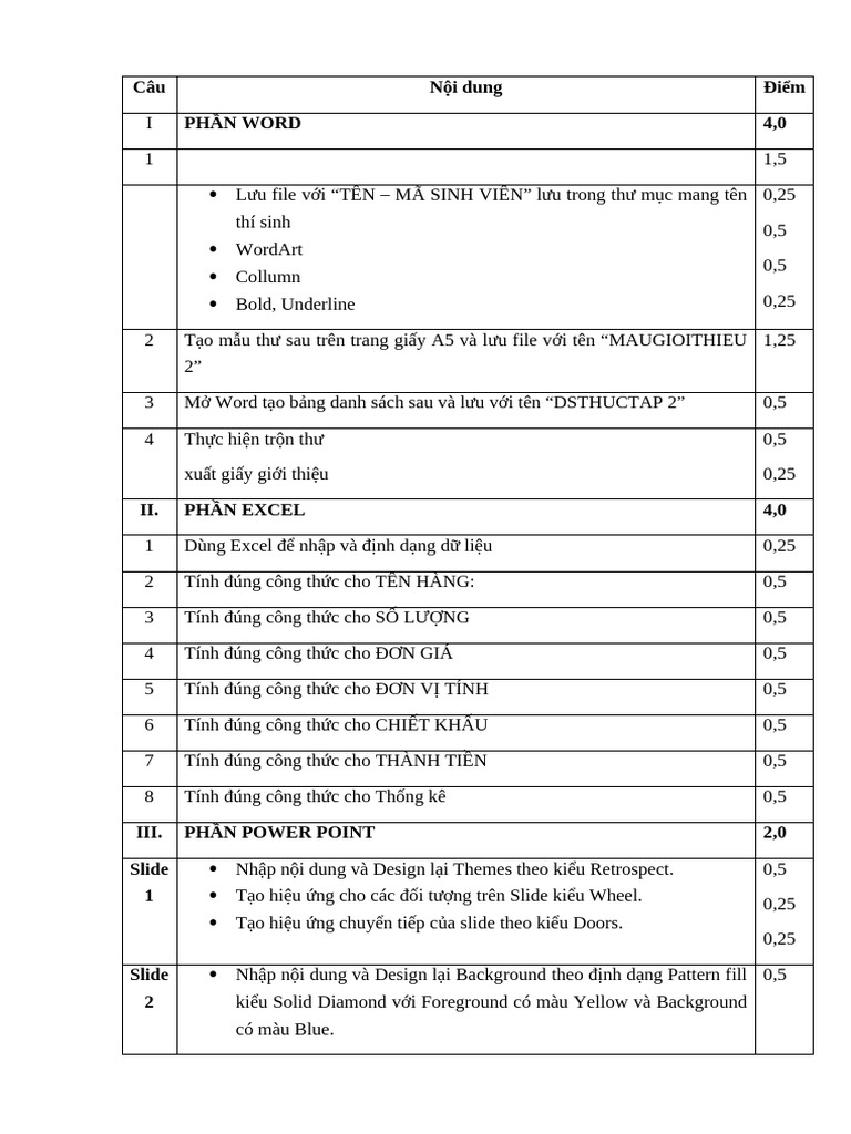 Da de Thuc Hanh 5.Doc | PDF