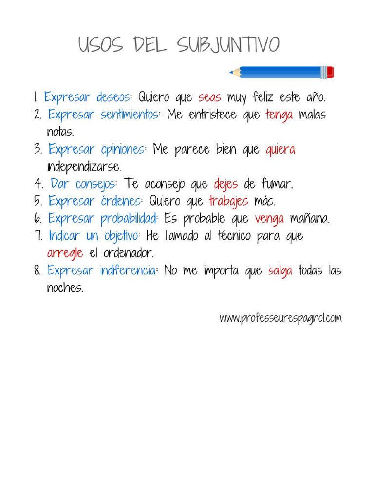 Uso Del Subjuntivo | PDF
