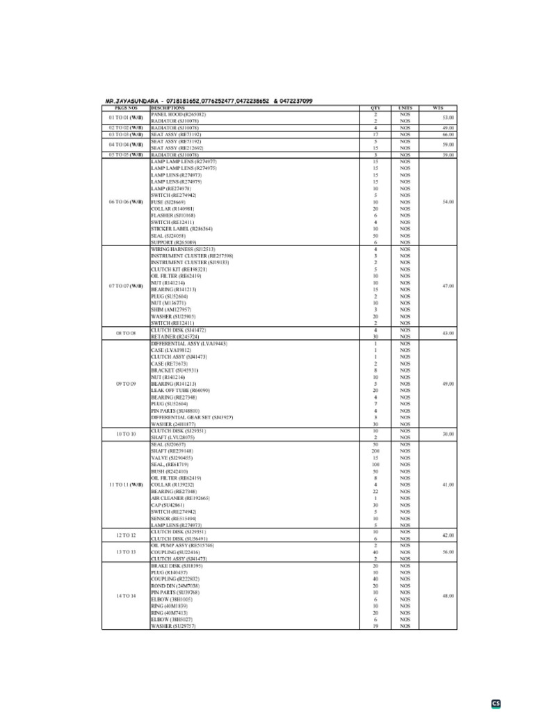 WTL - 224 (JS) | PDF