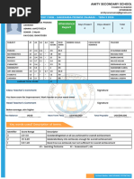 Mbbs Registration Certificate | PDF | Health Care | Medicine