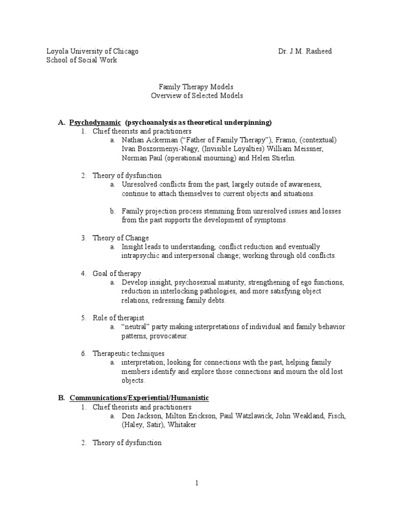 Overview of Selected Family Therapy Models | Family Therapy | Psychotherapy