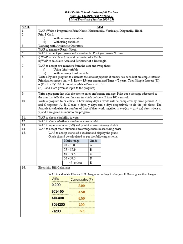 Class XI Computer Science Practicals List | PDF | Numbers | String ...