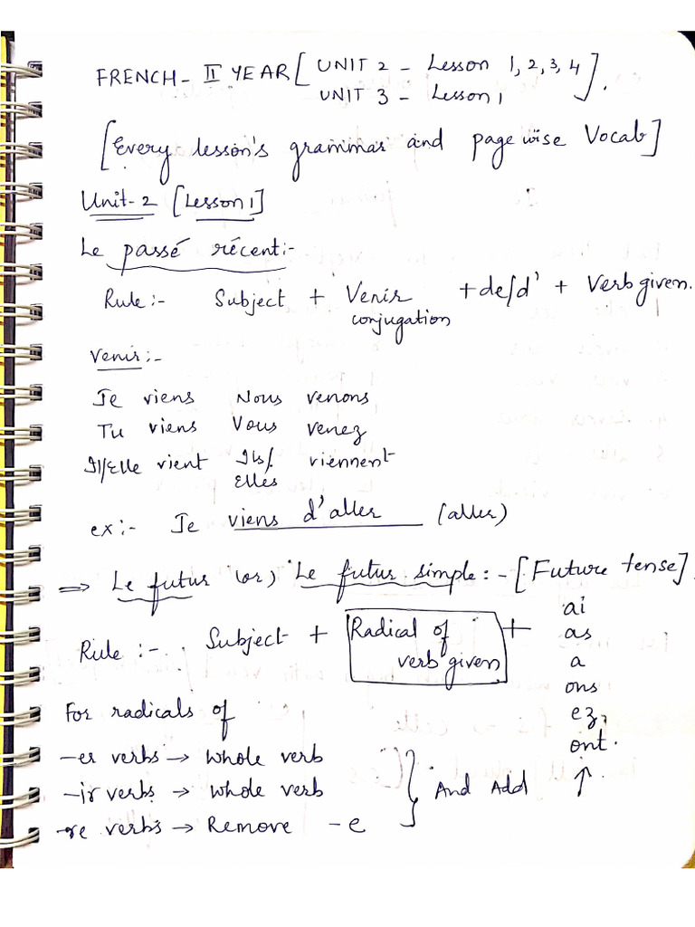 French II Year Notes | PDF