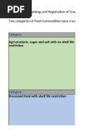 Stock Expiry Tracker Formatted | PDF