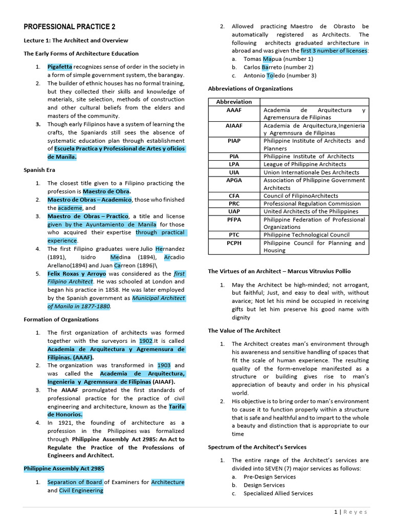 1.-PROFESSIONAL-PRACTICE-2-ALL-TOPICS | PDF | Architect | Apprenticeship
