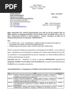 ΤΗΛΕΦΩΝΙΚΟΣ ΚΑΤΑΛΟΓΟΣ ΥΠΗΡΕΣΙΩΝ ΟΡΓΑΝΙΣΜΩΝ ΔΗΜΟΥ ΠΑΤΡΕΩΝ-ΜΑΡΤΙΟΣ 2024-2 ...