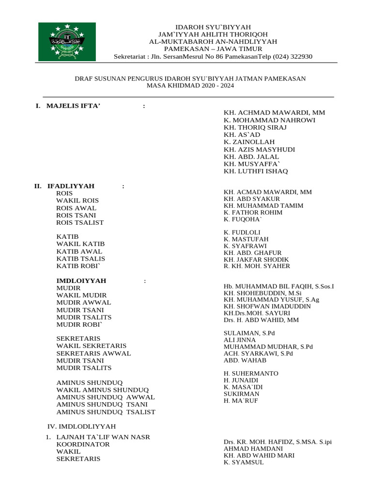 Draf Susunan Pengurus Idaroh Jatman Pamekasan | PDF