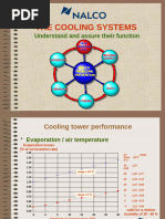 Cooling Tower Performance Evaluation Formulas, Calculations and ...