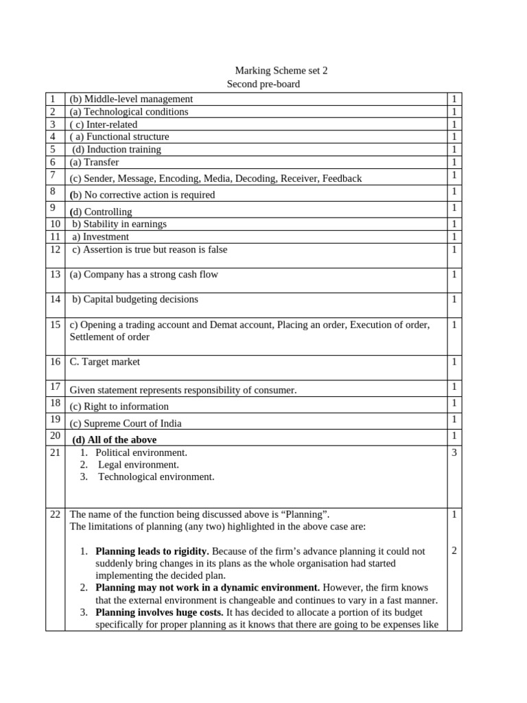 MS Businessstudies XII Set2 | PDF | Business | Economies