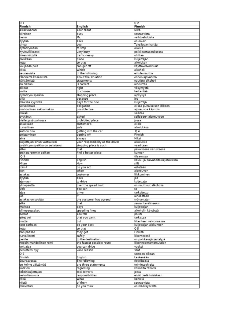 Taxi Test | PDF