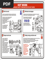IMO Fire Control Symbols Guide | PDF | Fires | Carbon Dioxide